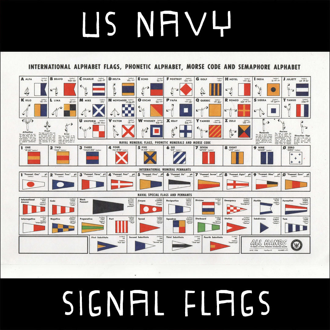 US Navy Signal Flags Chart – Red Sky Sign